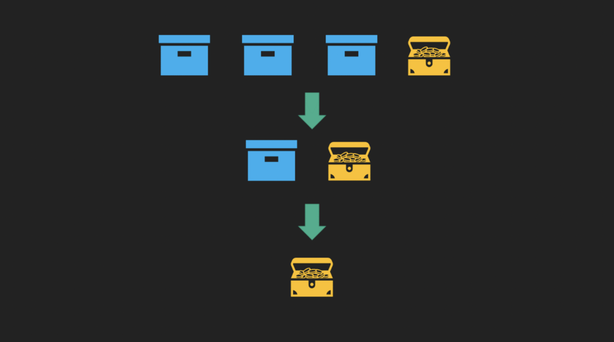 アルゴリズムにおけるTime Complexity (時間計算量)について - Baseconnect Tech blog