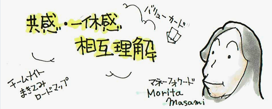 Baseconnect Tech blog