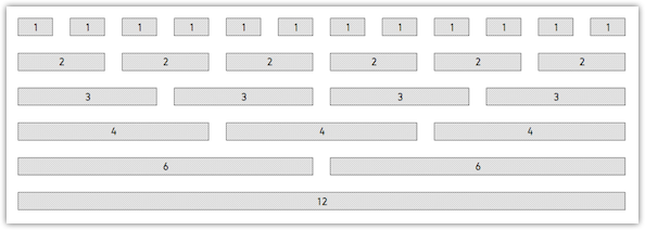 今更聞けないBootstrapのレスポンシブ Bootstrap 4 beta 対応版 - Speee DEVELOPER BLOG