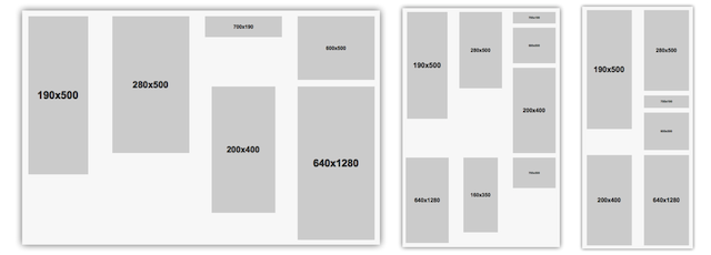 今更聞けないBootstrapのレスポンシブ Bootstrap 4 beta 対応版 - Speee DEVELOPER BLOG