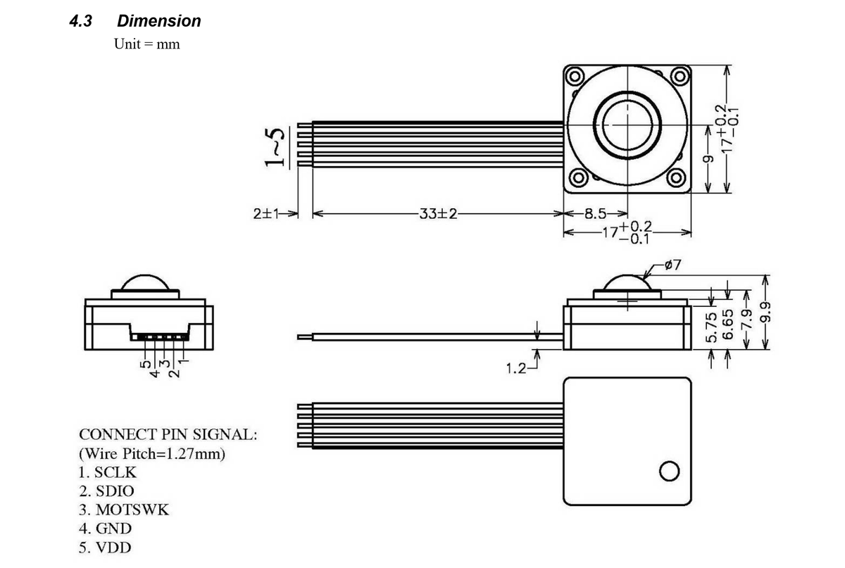 Trackball Module Now Available - yushakobo diary