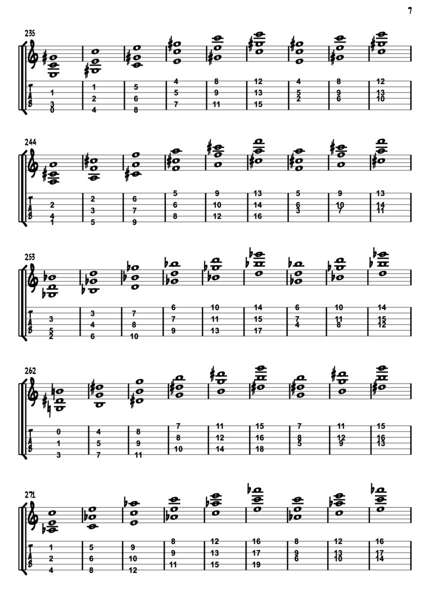 Open Triad Voicing - ずぼらワーカーのブログ