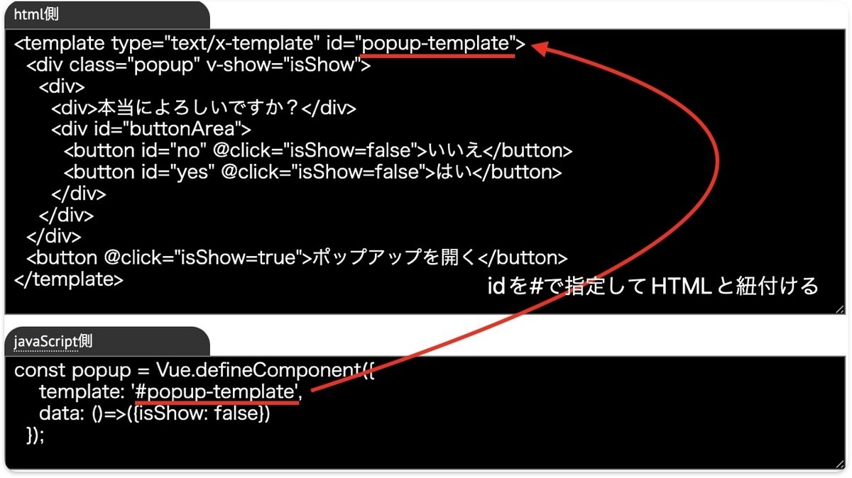 Gasでvuejsのcomponentを使う 猫とgas
