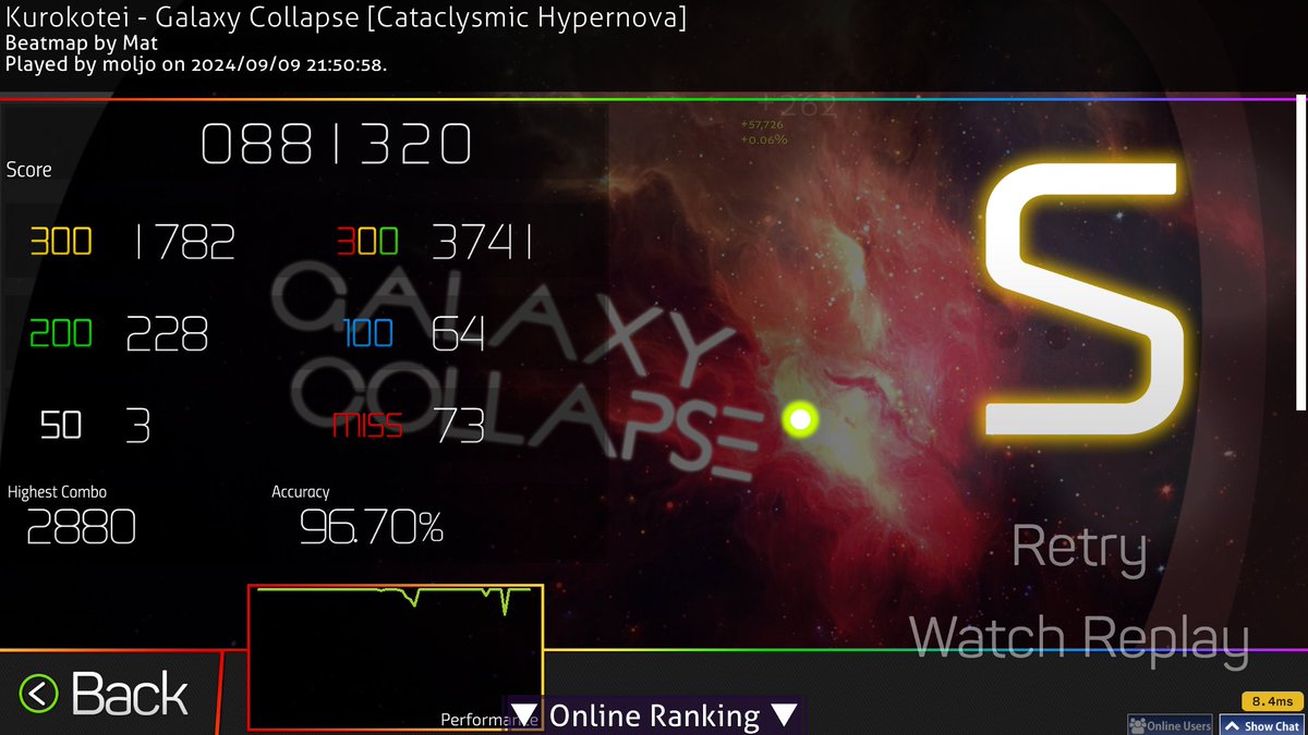 osu!mania 4Kで世界ランキング4桁になるまでにやったこと - ゆずれないもんっ！