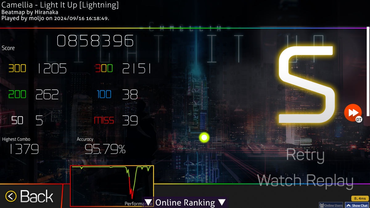 osu!mania 4Kで世界ランキング4桁になるまでにやったこと - ゆずれないもんっ！