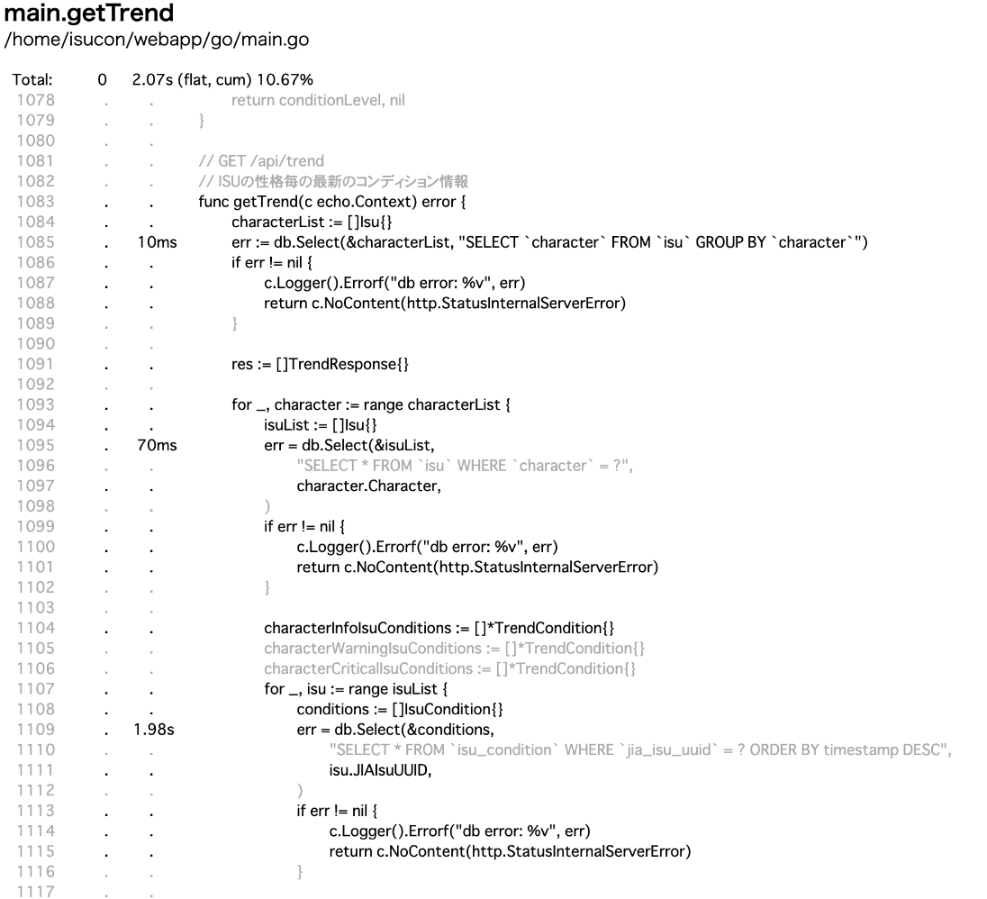 「ISUCON11 予選問題の解説と講評」を読んで試してみた - Y
