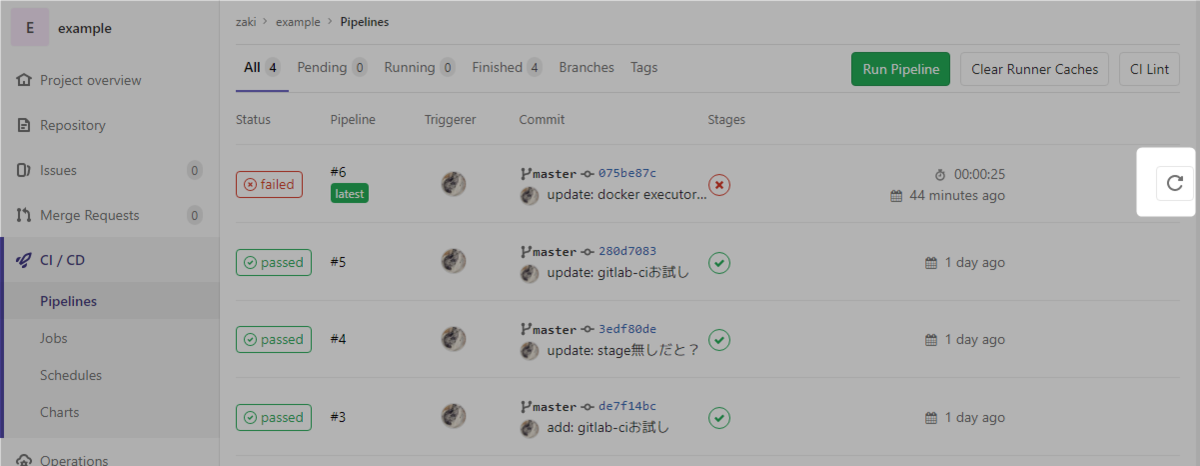 GitLab CE/GitLab Runner on Docker環境でexecutorもDockerなCI/CD環境 - zaki work log
