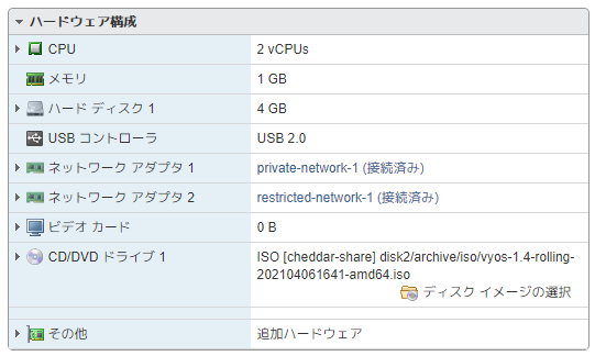 VyOSをインストールしてIPアドレスとsshの初期設定 - zaki work log