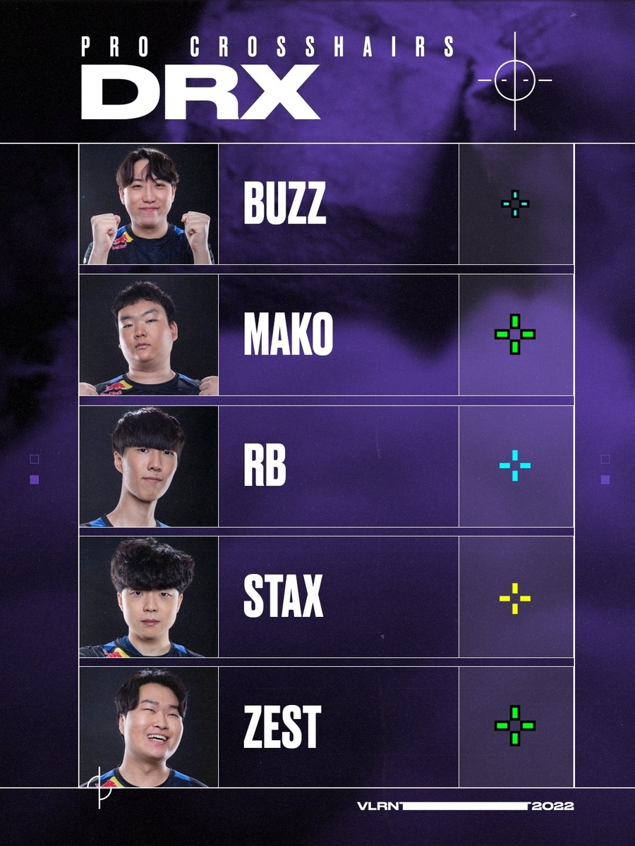 Valorantプロ選手クロスヘア設定まとめ【VCT2022 Stage 1 Masters】 - らんにんぐふるばーすと