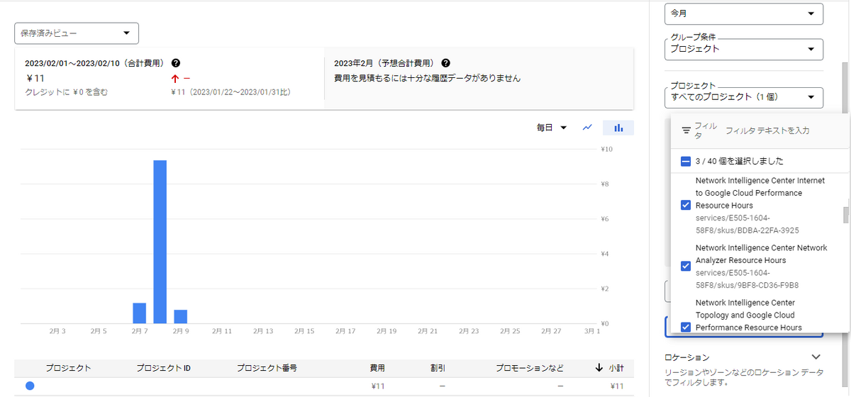 【GCP / GCE / Network Intelligence Center】Always Freeに収まるように設定したのに無料になって ...
