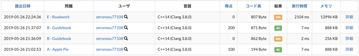 AtCoder Beginner Contest 128 - zeronosu77108’s blog