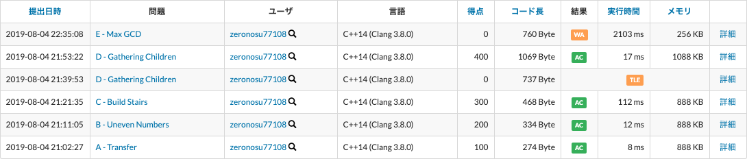 AtCoder Beginner Contest 136 - zeronosu77108’s blog