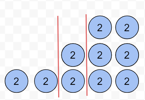 AtCoder ARC #116 C - Multiple Sequences - zpj's blog