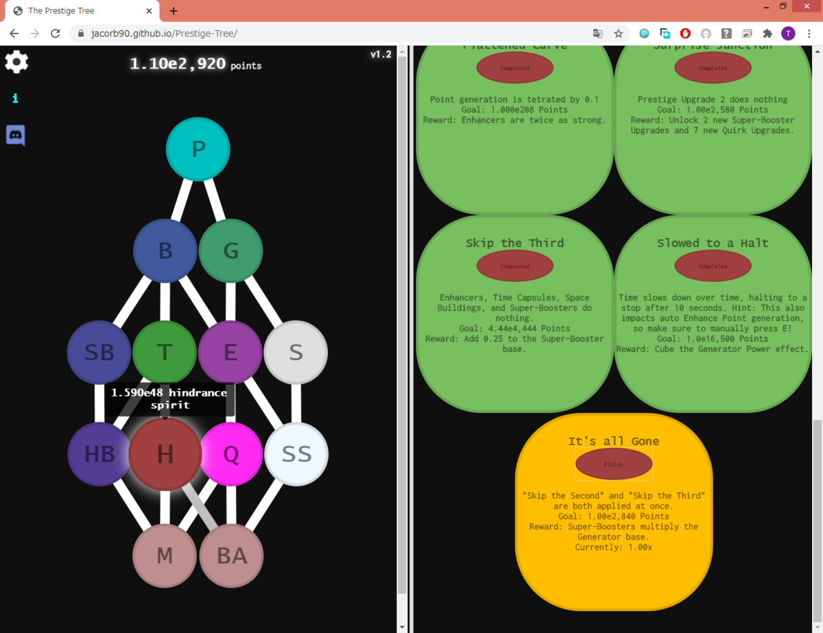 prestige tree 1回目 - 放置ゲームとか、好きだからああああ！