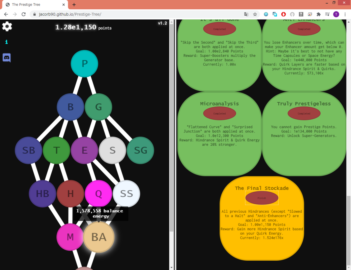 prestige tree 2回目 - 放置ゲームとか、好きだからああああ！
