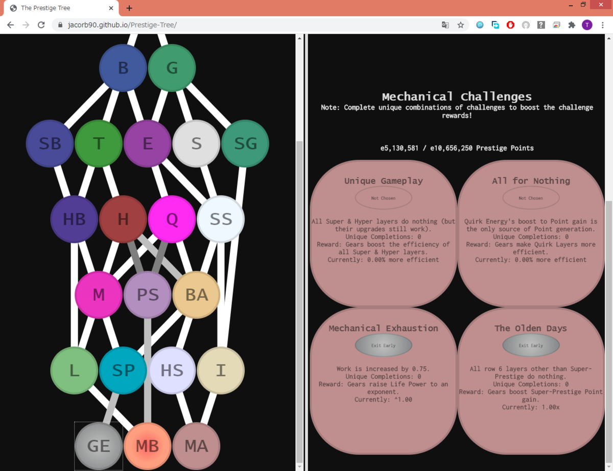 prestige tree 3回目 - 放置ゲームとか、好きだからああああ！