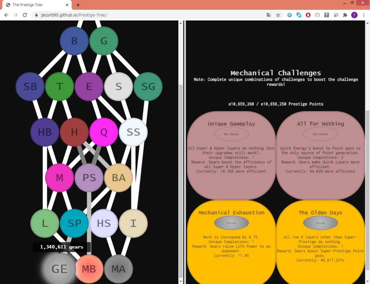 prestige tree 3回目 - 放置ゲームとか、好きだからああああ！