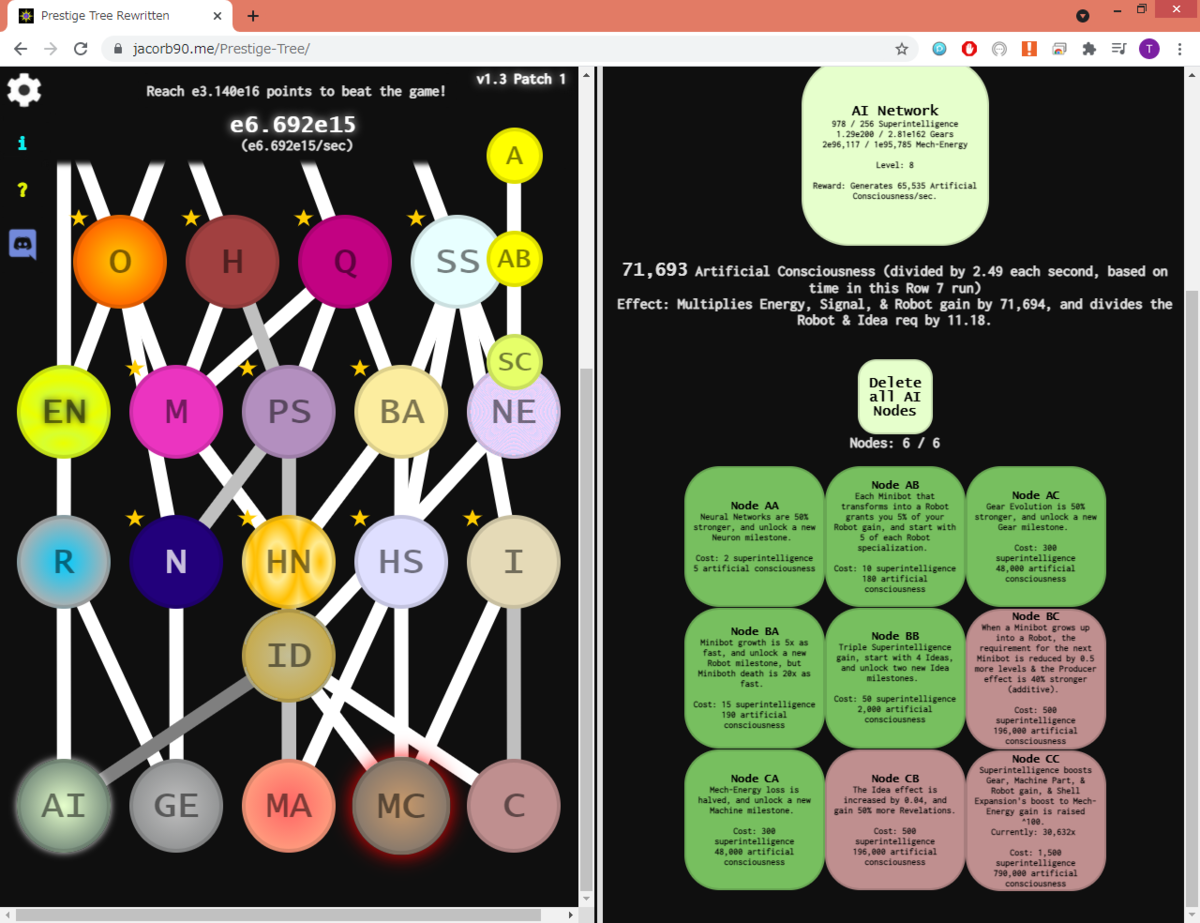 The Modding Tree 1回目 - 放置ゲームとか、好きだからああああ！