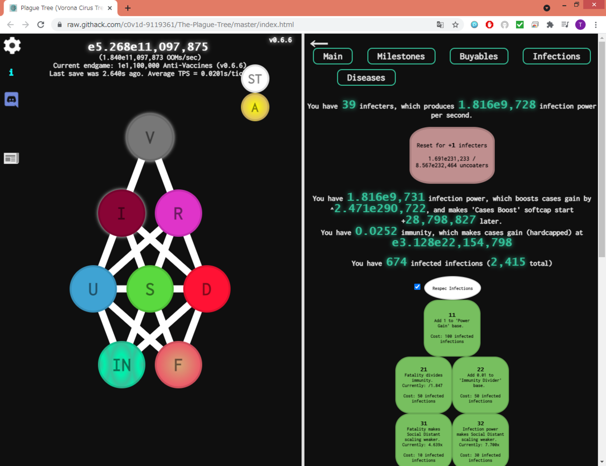 The Modding Tree 1回目 - 放置ゲームとか、好きだからああああ！
