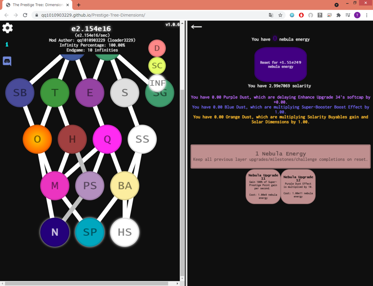 The Modding Tree 2回目 - 放置ゲームとか、好きだからああああ！