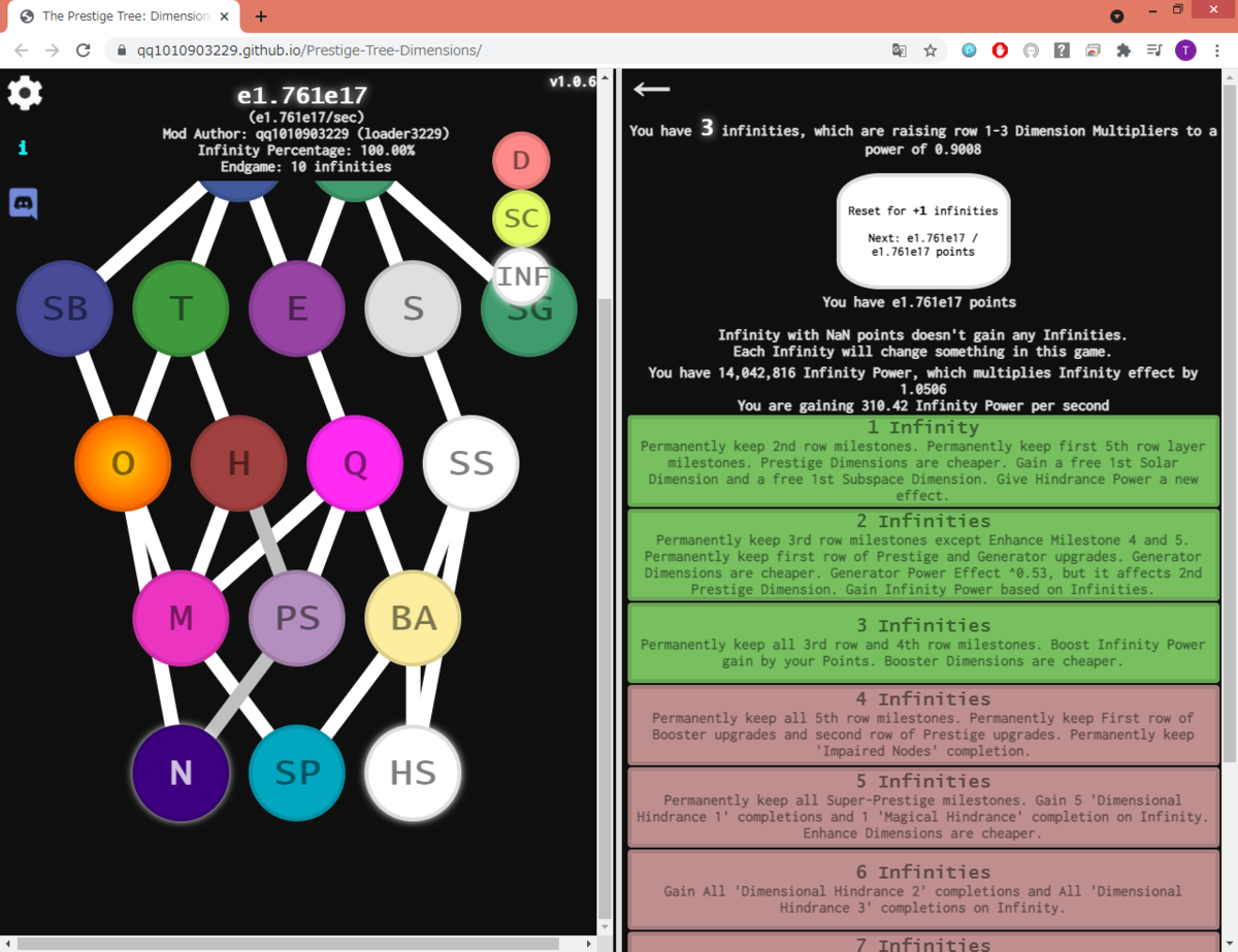 The Modding Tree 3回目 - 放置ゲームとか、好きだからああああ！