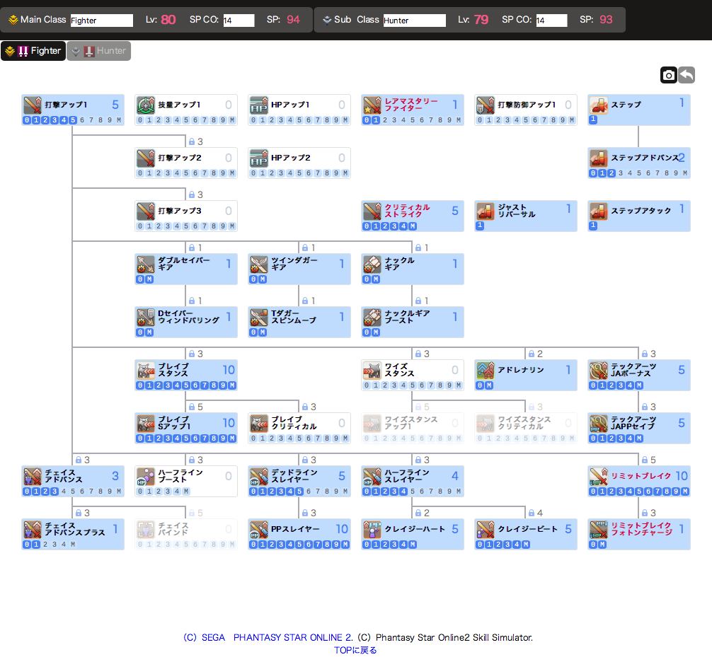 pso2 各クラス構成 スキル振り分け - zxc-mnb-v-bnm-cxzのブログ