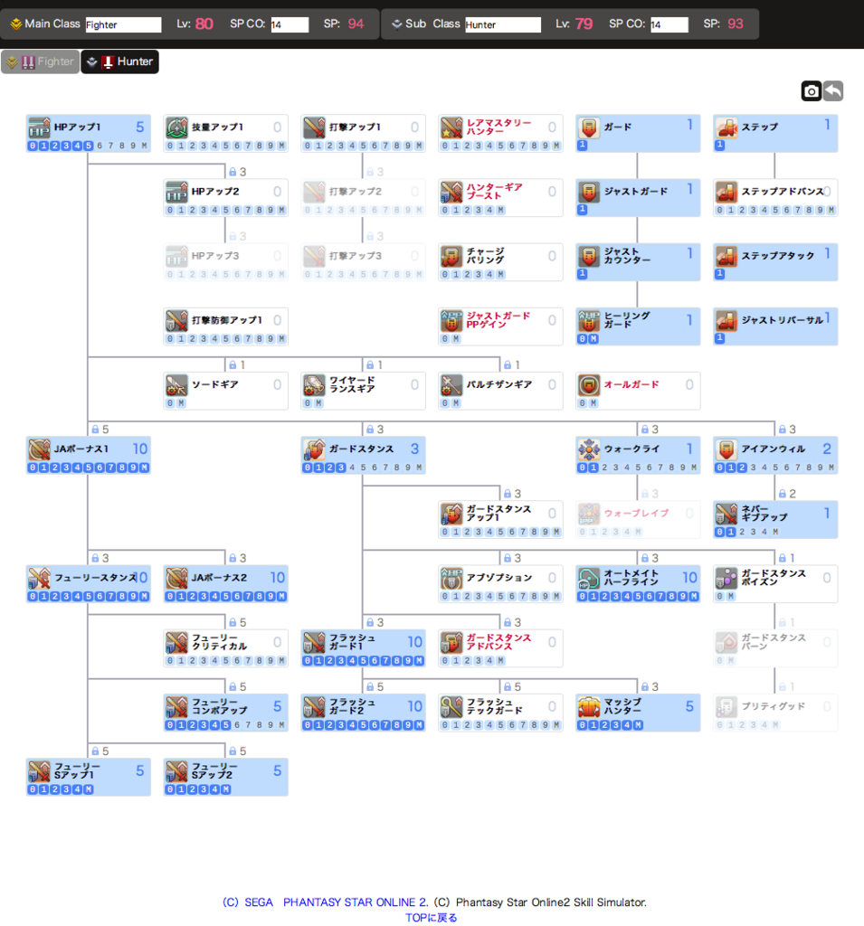 pso2 各クラス構成 スキル振り分け - zxc-mnb-v-bnm-cxzのブログ