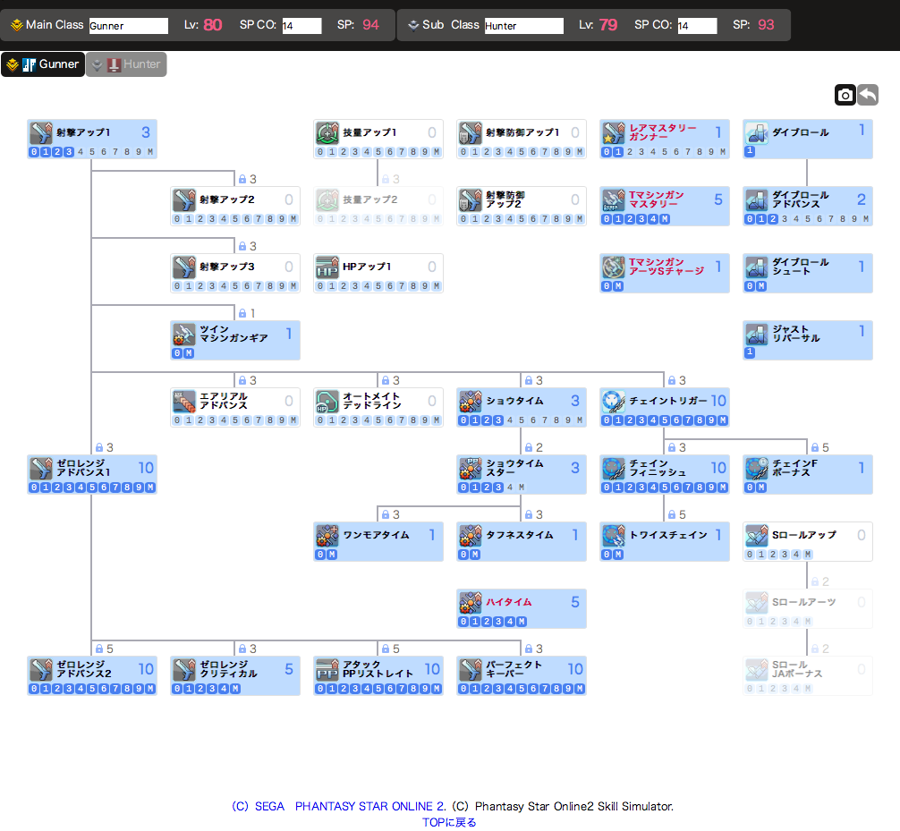 pso2 各クラス構成 スキル振り分け - zxc-mnb-v-bnm-cxzのブログ