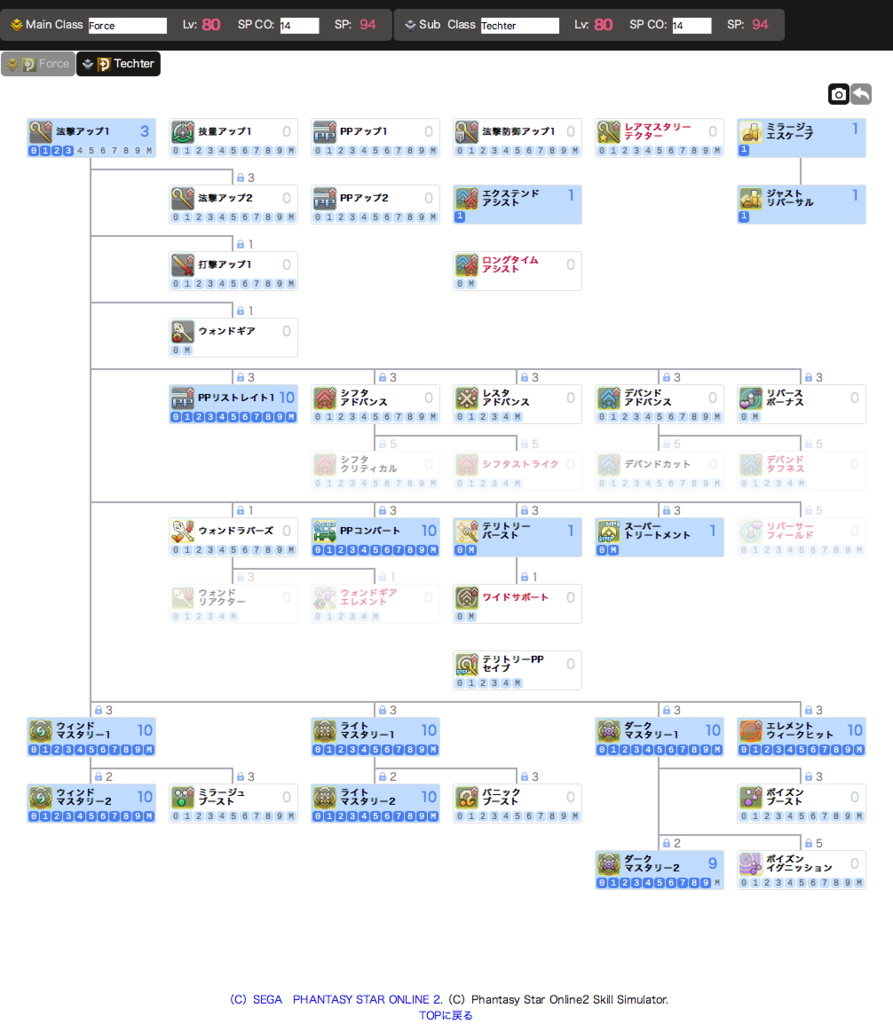 pso2 各クラス構成 スキル振り分け - zxc-mnb-v-bnm-cxzのブログ